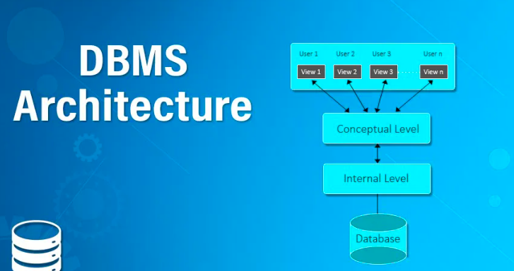 Database Architecture Diagram Architecture Overview | NocoDB